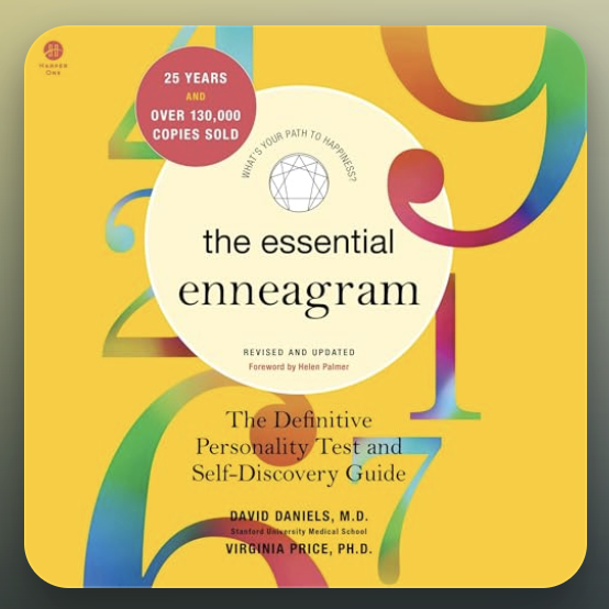 Take the Essential Enneagram Test: Discover Your Type | David N ...